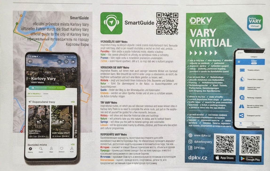 9 Tips on how to effectively promote a digital audio guide to visitors