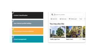 SmartGuide launches AI-powered personalized recommendations for travelers