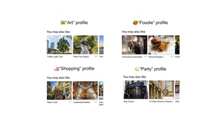 SmartGuide launches AI-powered personalized recommendations for travelers