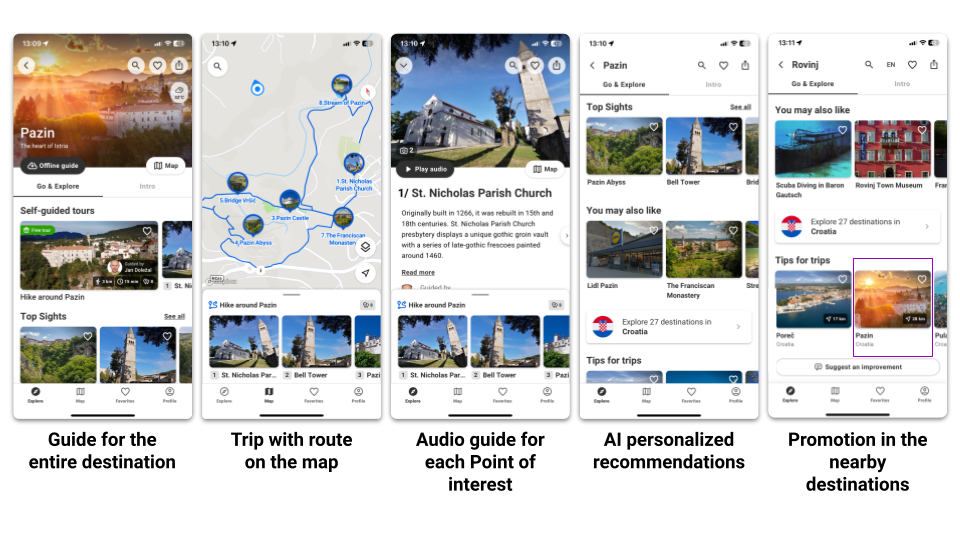 Exploring the solutions for self-guided tours: A comparison between ...