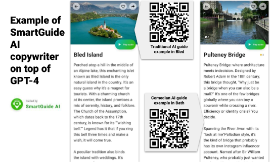 How will generative AI tools like ChatGPT change the self-guided tour ...