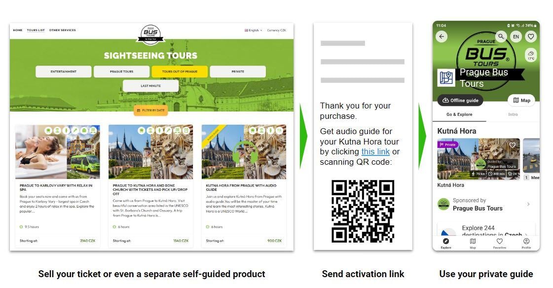 The easiest way for content authors and tour operators to start selling ...